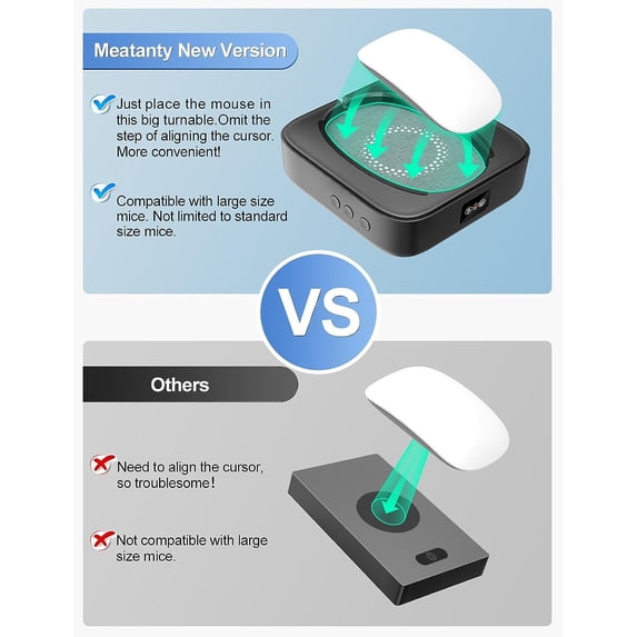 RREGER-Meatanty Mouse Mover Undetectable, Super-Silent Mouse Jiggler ...