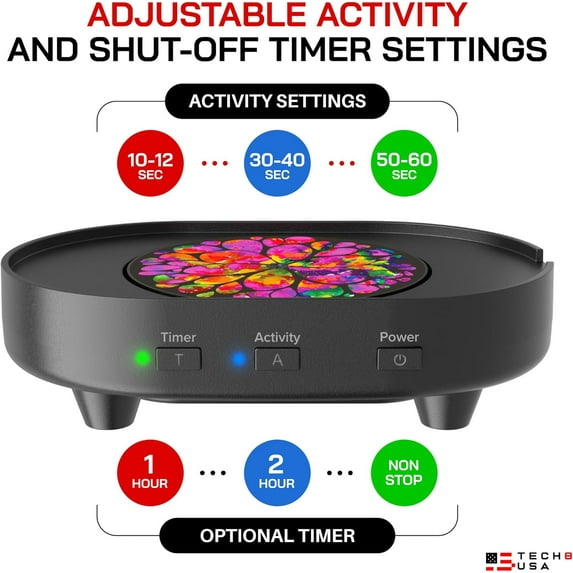 RREGER-Mega Disc Mouse Mover Jiggler, Adjustable Activity & Auto-Turn ...