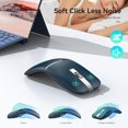 RREGER-Rechargeable Travel Wireless Mouse, Bluetooth and 2.4G Dual Mode ...