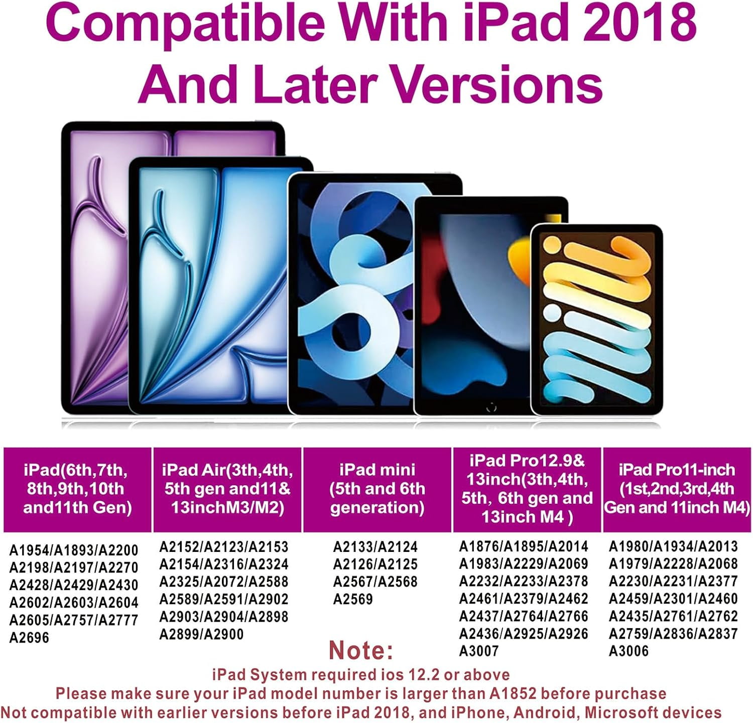 RREGER-Stylus Pen for iPad 2018-2025 with Palm Rejection, Apple Pencil ...