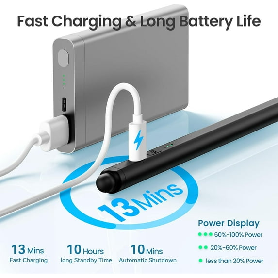 RREGER-Stylus Pen for iPad(2025-2018),13 mins Fast Charge Pencil with ...