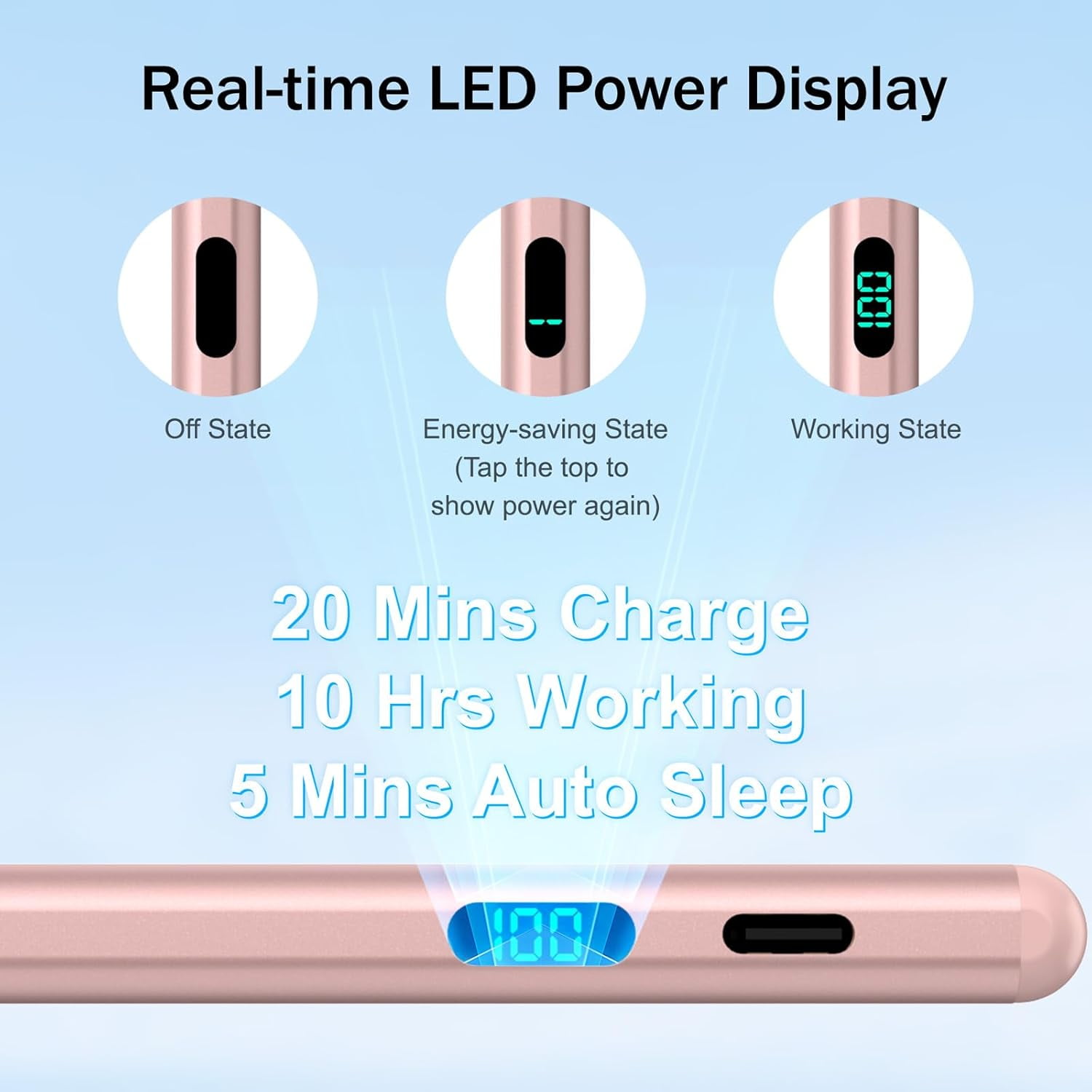 RREGER-Stylus Pen for iPad 2025-2018 with LED Power Display Fast Charge ...