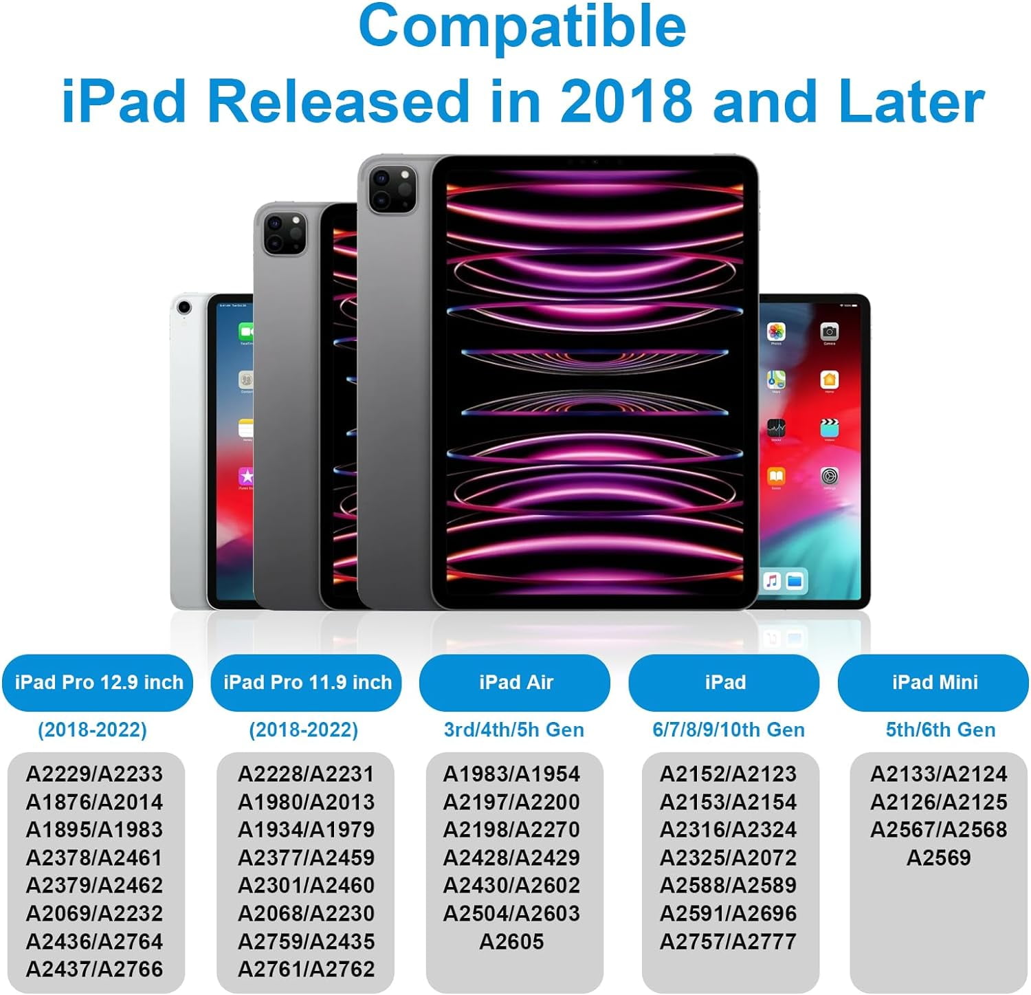 RREGER-Stylus Pen for iPad 9th&10th Generation,Pencil with Palm ...