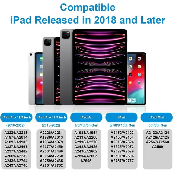 RREGER-Stylus Pen for iPad 9th&10th Generation,Pencil with Palm ...