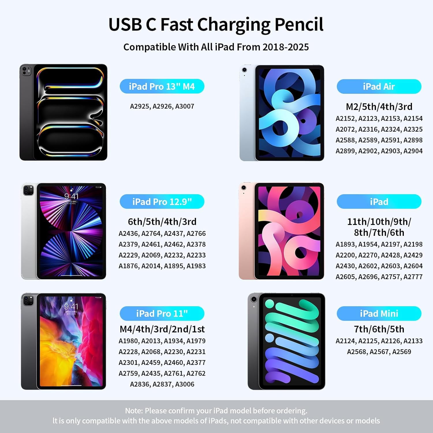 RREGER-Stylus Pen for iPad G2 2X Faster Charge iPencil, Compatible with ...