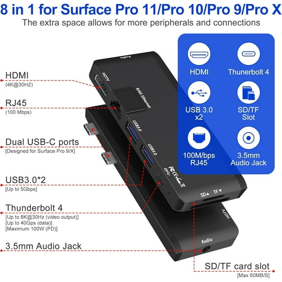 RREGER-Surface Pro 11/10/9 Hub Docking Station with 4K HDMI, Thunerbolt ...