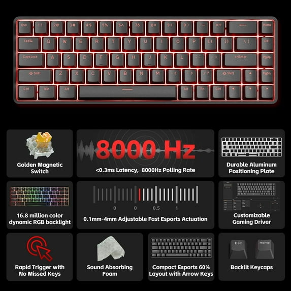 RREGER-TMKB HE 60% Mechanical Gaming Keyboard, Hall Effect Magnetic ...