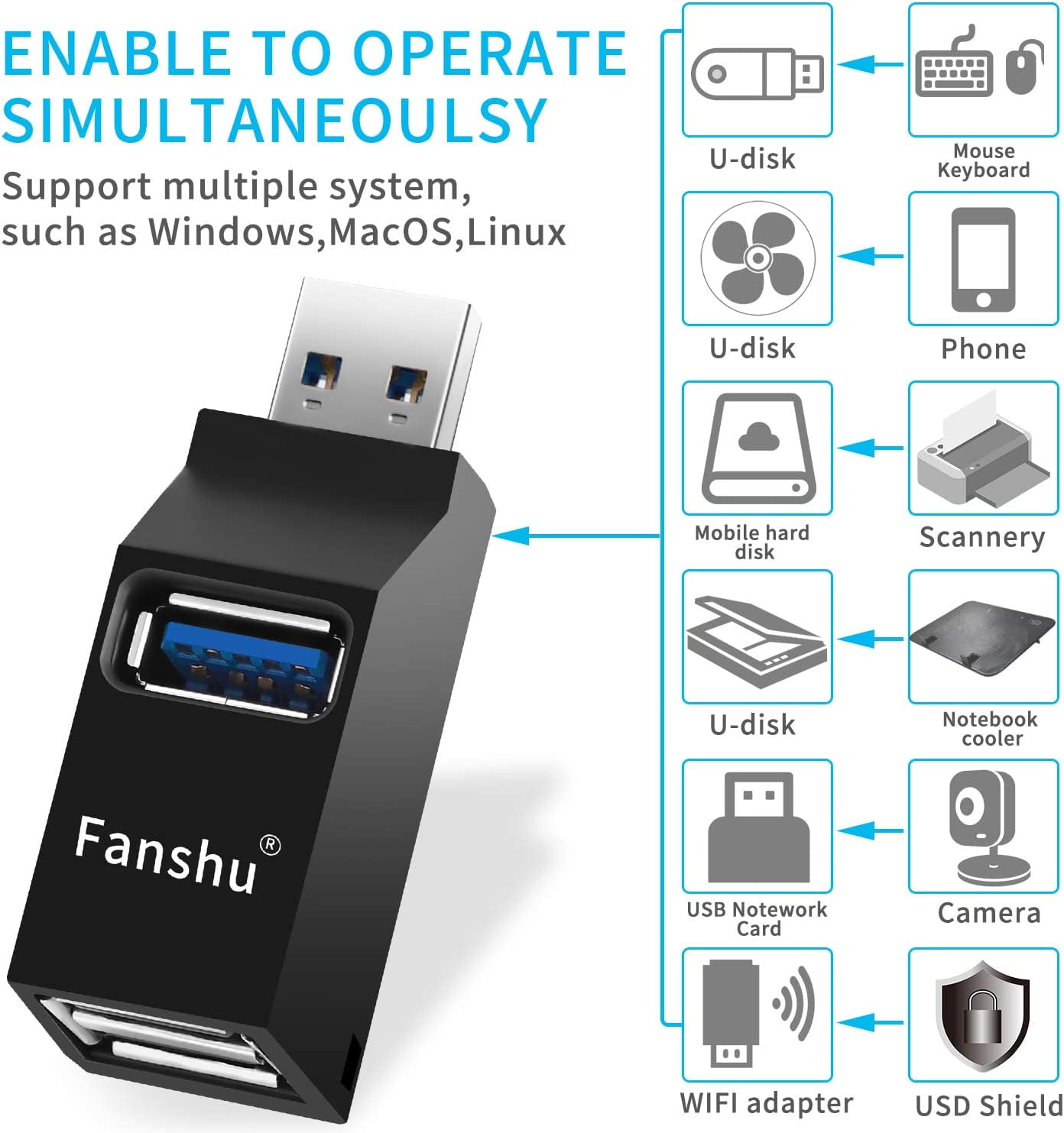 RREGER-USB 3.0 Hub, 3 Port Mini Portable Fast High Speed Bus Powered ...