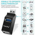 RREGER-USB 3.0 Hub, 3 Port Mini Portable Fast High Speed Bus Powered ...
