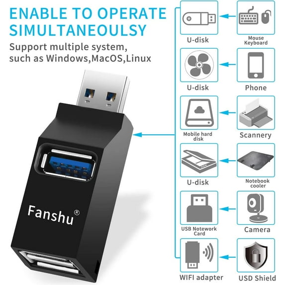 RREGER-USB 3.0 Hub, 3 Port Mini Portable Fast High Speed Bus Powered ...