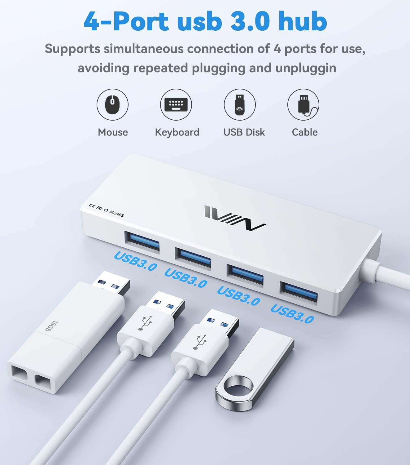 RREGER-USB 3.0 Hub,4 Port USB Splitter Extender Portable Adapter ...