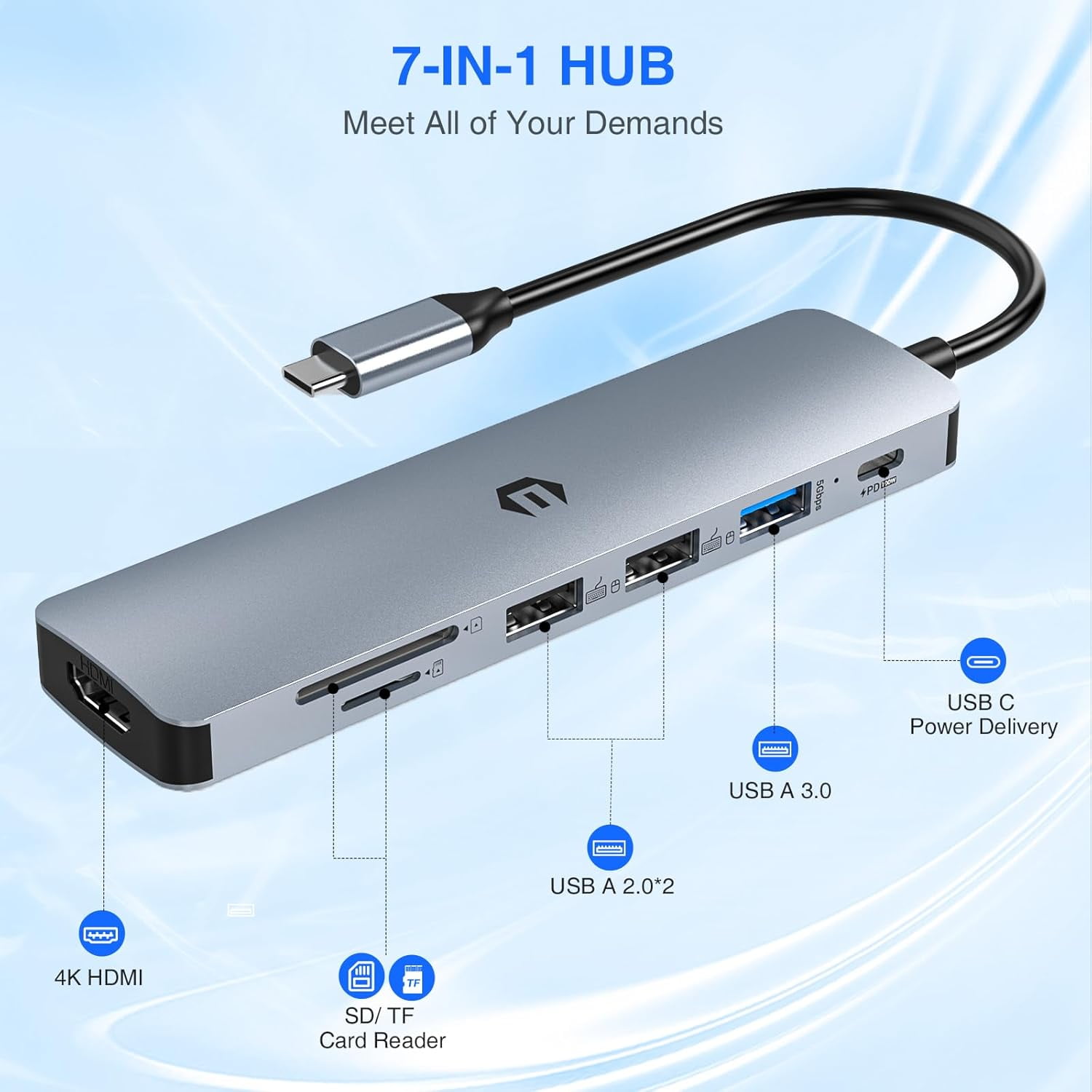 RREGER-USB C Hub, 7-in-1 Docking Station, Enabling Stunning 4K HDMI ...