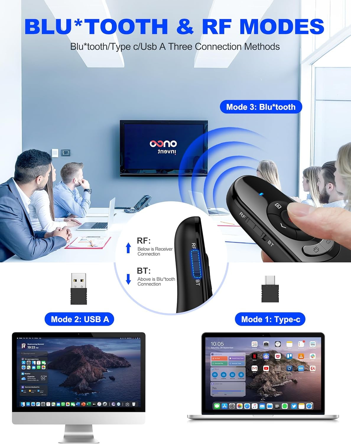 RREGER-USB Type C Wireless Presentation Clicker, BT&RF 2.4GHz Dual ...
