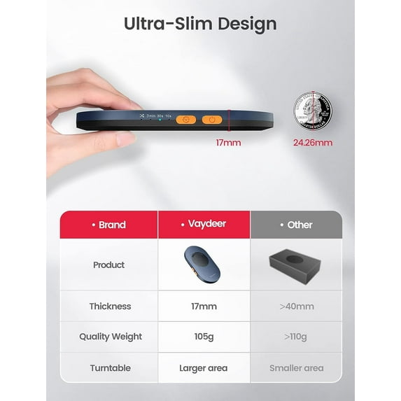 RREGER-Ultra Slim Mouse Mover, Air 3 Mouse Jiggler with Adjustable ...