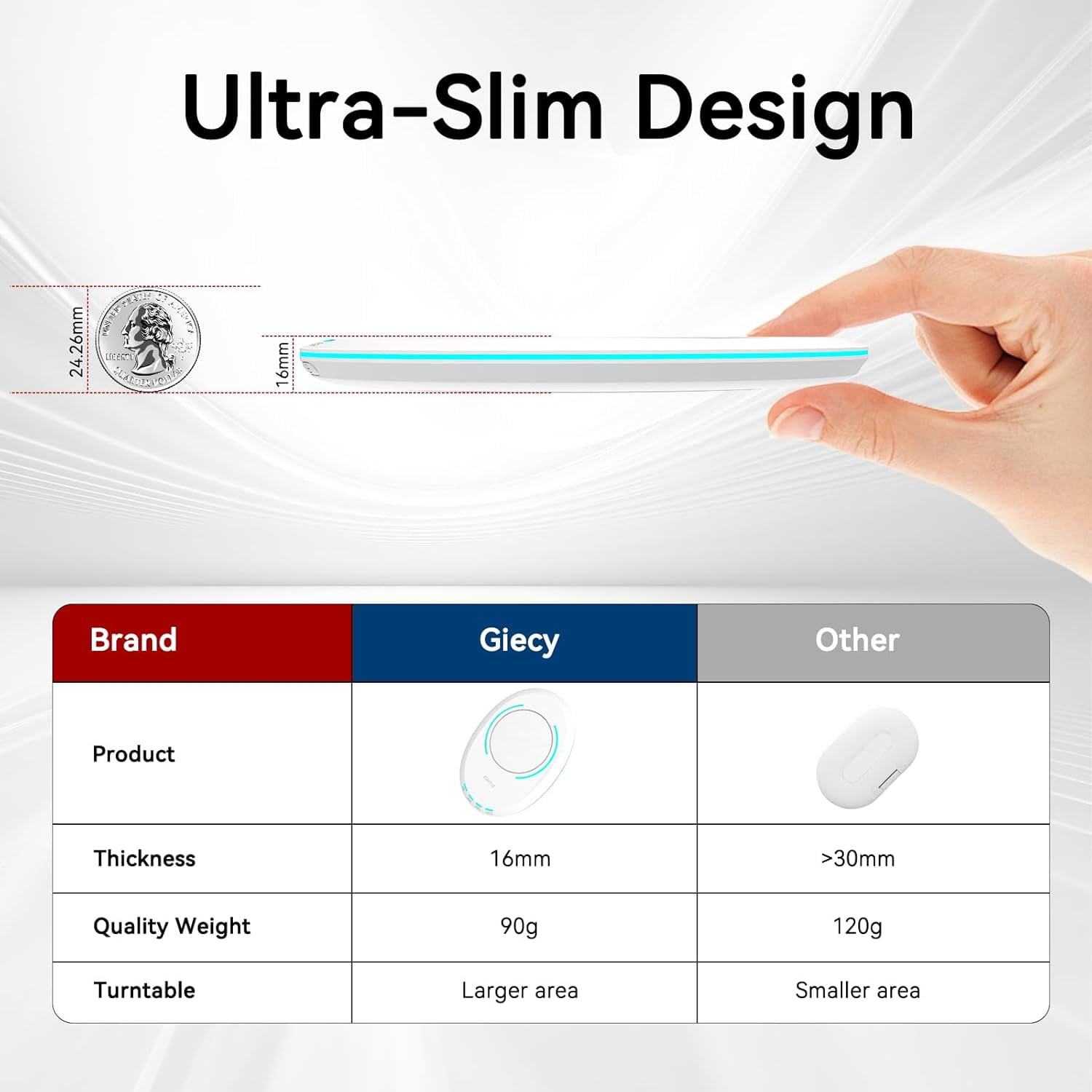 RREGER-Ultra Slim Undetectable Mouse Mover, Mouse Jiggler with ...