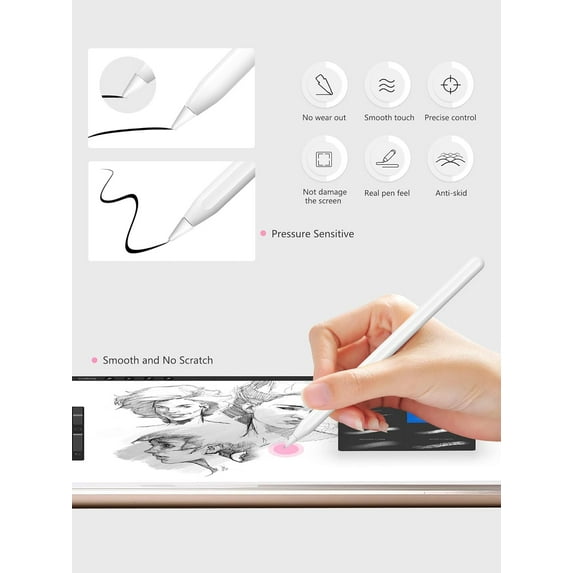 RREGER-Upgraded 6 Pack Apple Pencil Tips Replacement with Clear Case ...