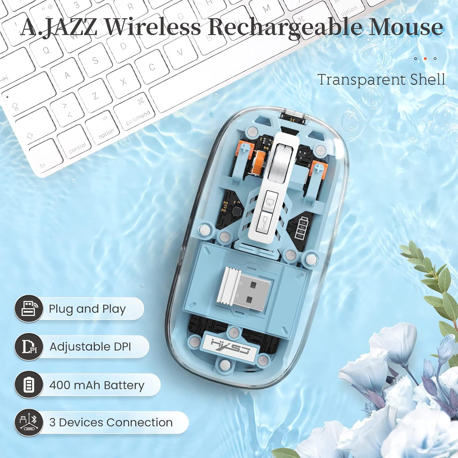 RREGER-Wireless Bluetooth5.1&2.4G Mini Lightweight Mouse,Transparent ...