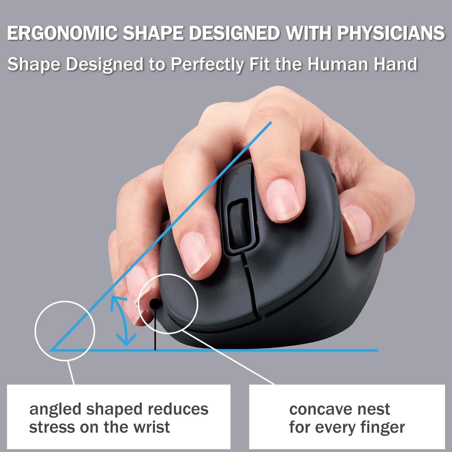 RREGER-Wireless Ergonomic Shape Mouse, 2.4GHz with Mini USB Receiver ...