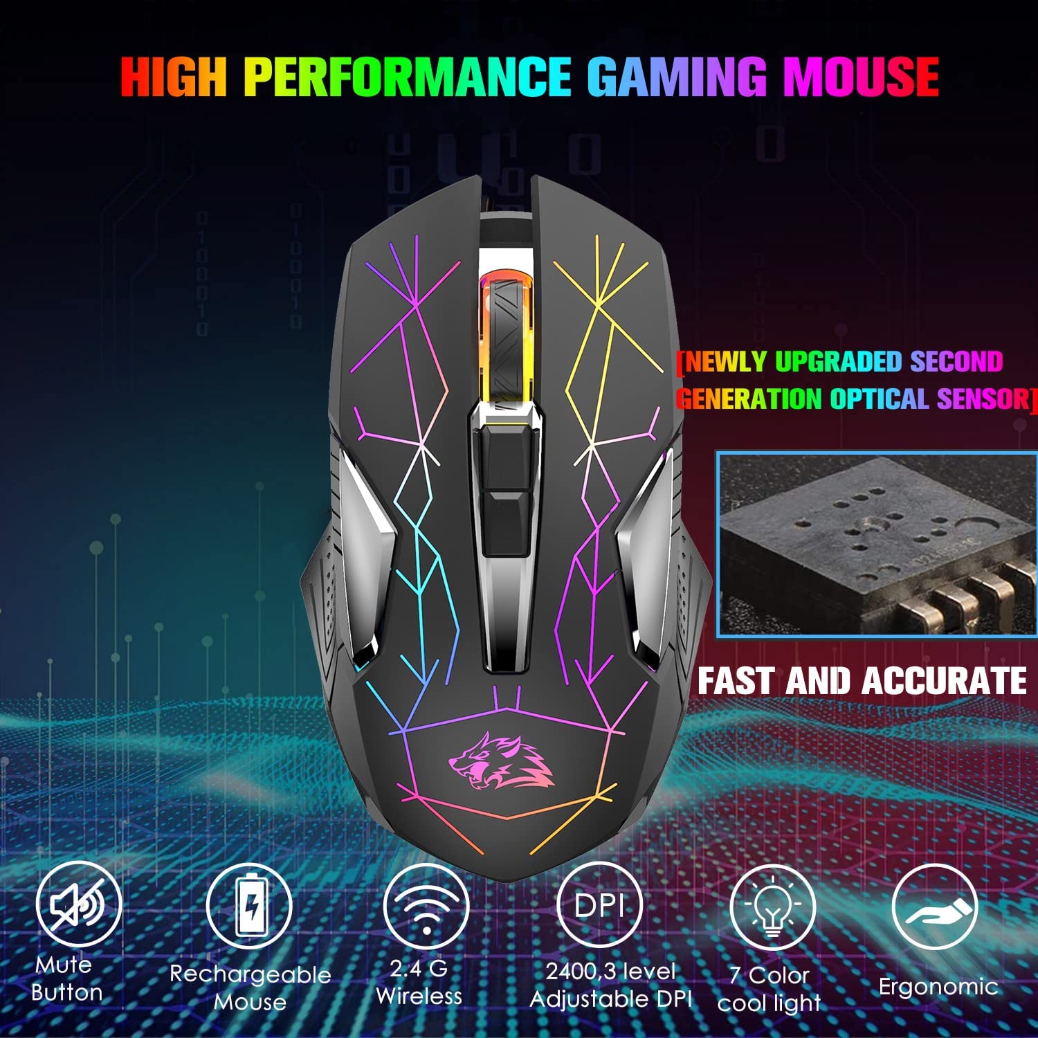 RREGER-Wireless Gaming Mouse, Rechargeable Silent Click Adjustable DPI ...