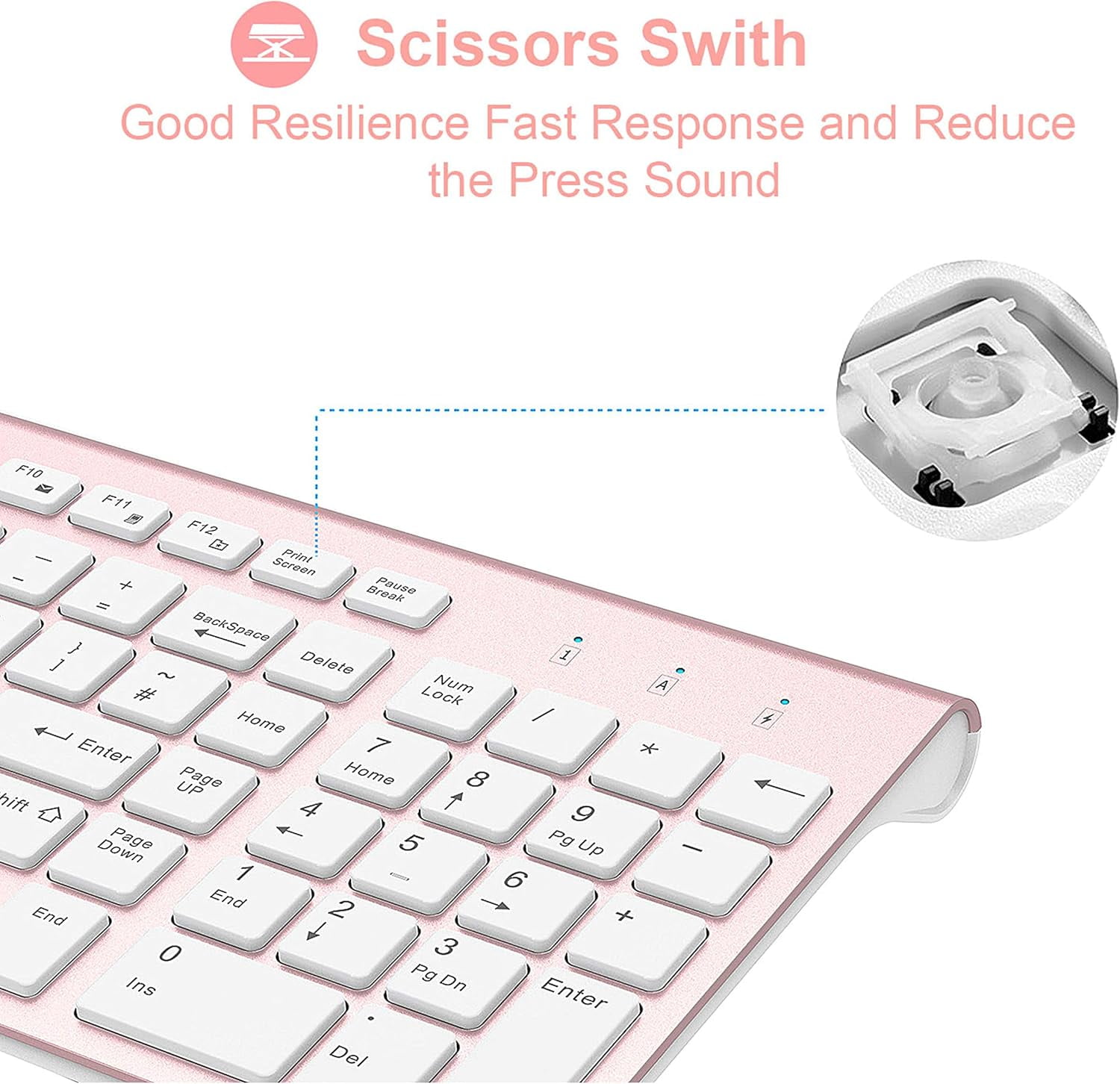 RREGER-Wireless Keyboard Mouse, 2.4G Compact and Ultra Slim Wireless ...