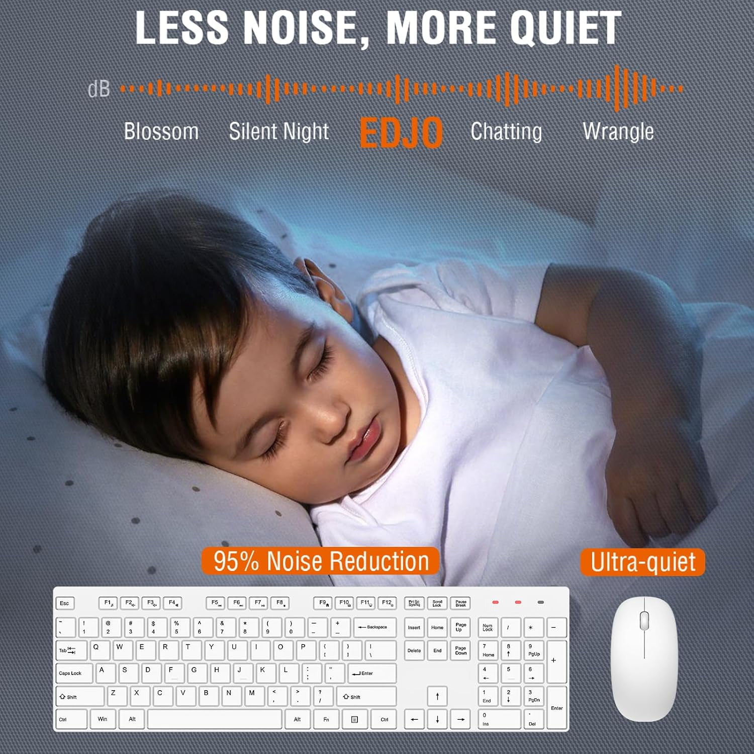 RREGER-Wireless Keyboard and Mouse Combo, Silent Full Size Cordless USB ...