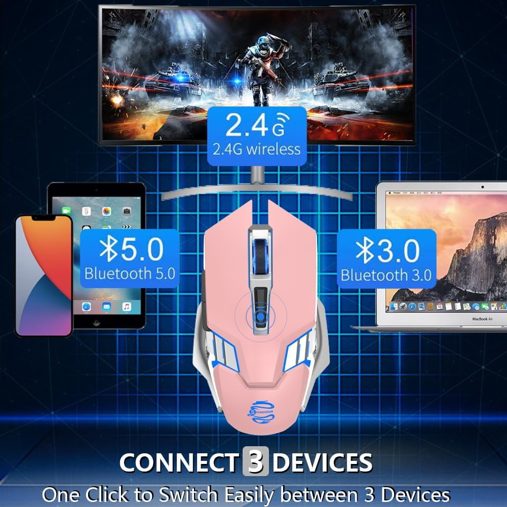 RREGER-Wireless Mouse Bluetooth, Silent Rechargeable Multi-Device Mouse ...