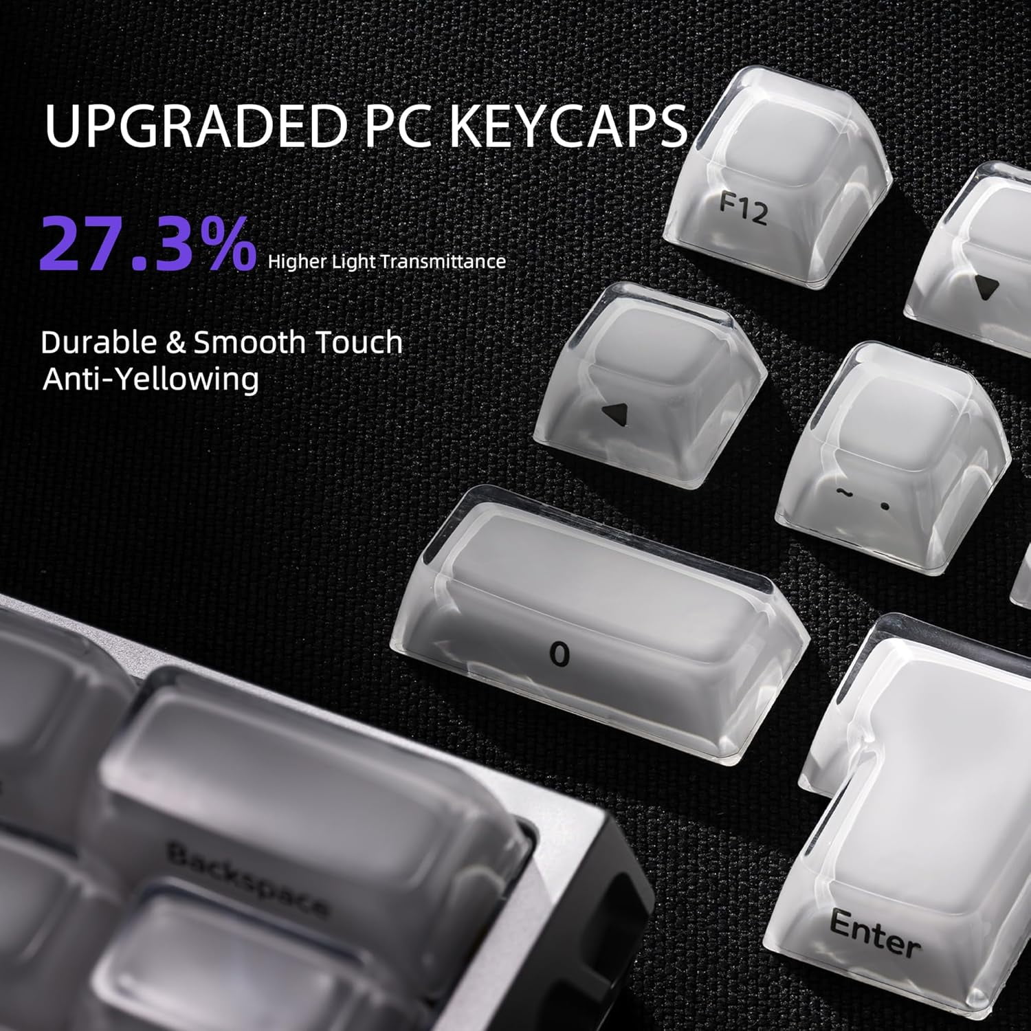 RREGER-XVX Jelly R2 Side-Printed Translucent MDA Profile Keycap Set ...