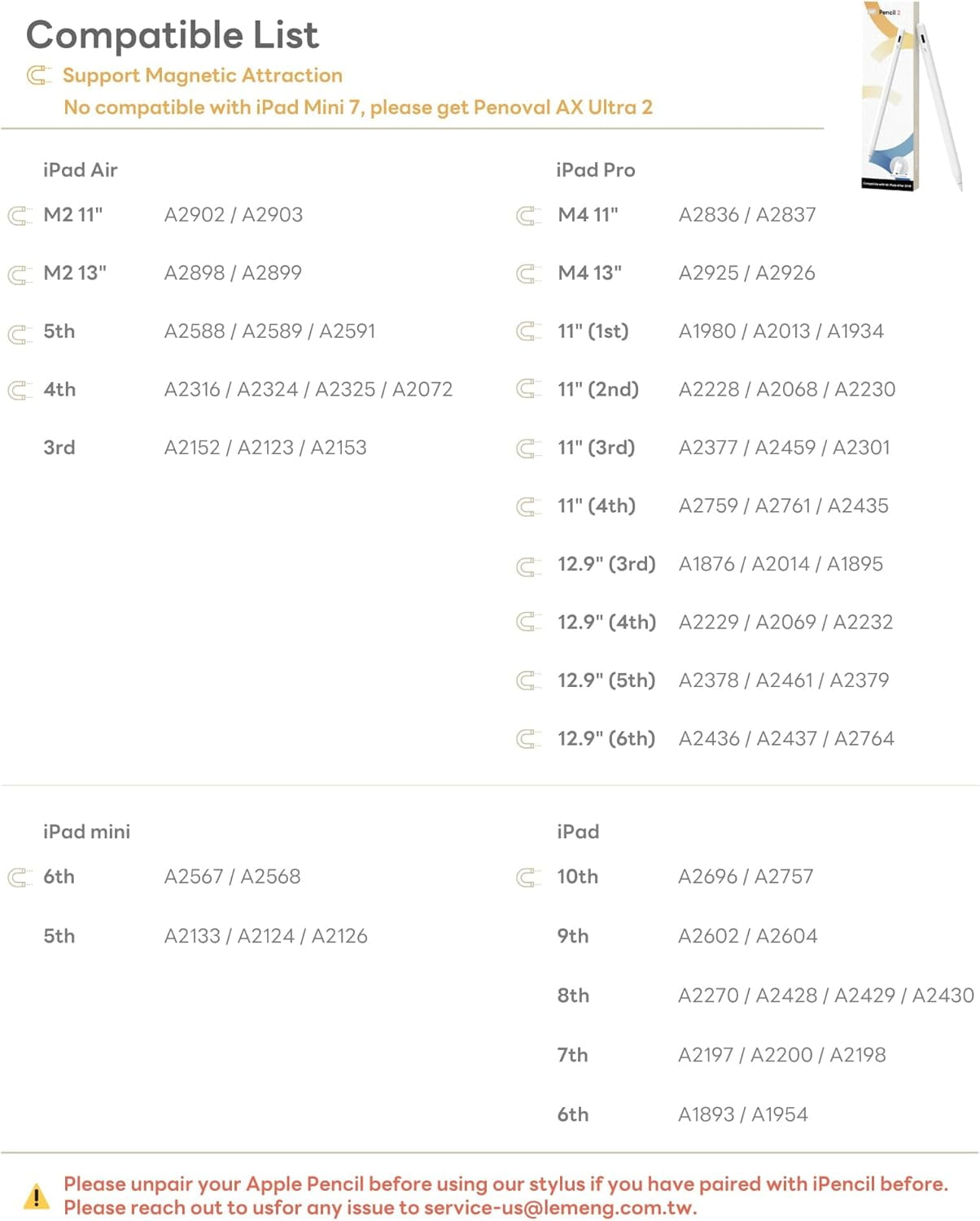 RREGER-eiP Pencil 2 for iPad 2025-2018, Magnetic Stylus with 0.1mm ...