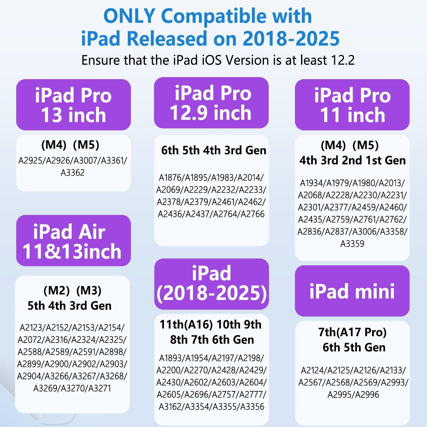 RREGER-iPad Pencil with Magnetic&5 Extra Tips,USB-C Faster Charge ...