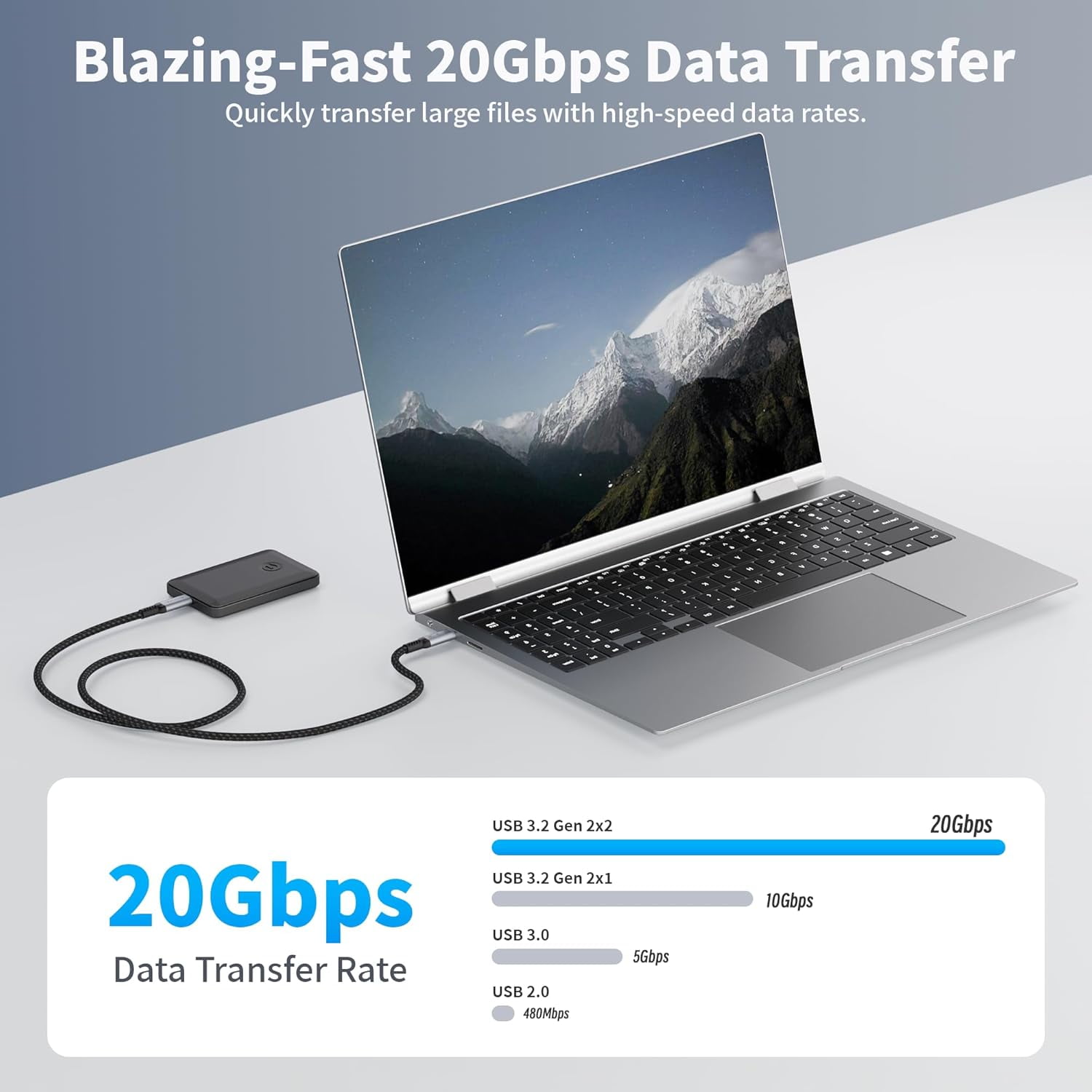 RREGER-usbc to usbc Data Cable 3.3FT Compatible with Thunderbolt 4/3 ...