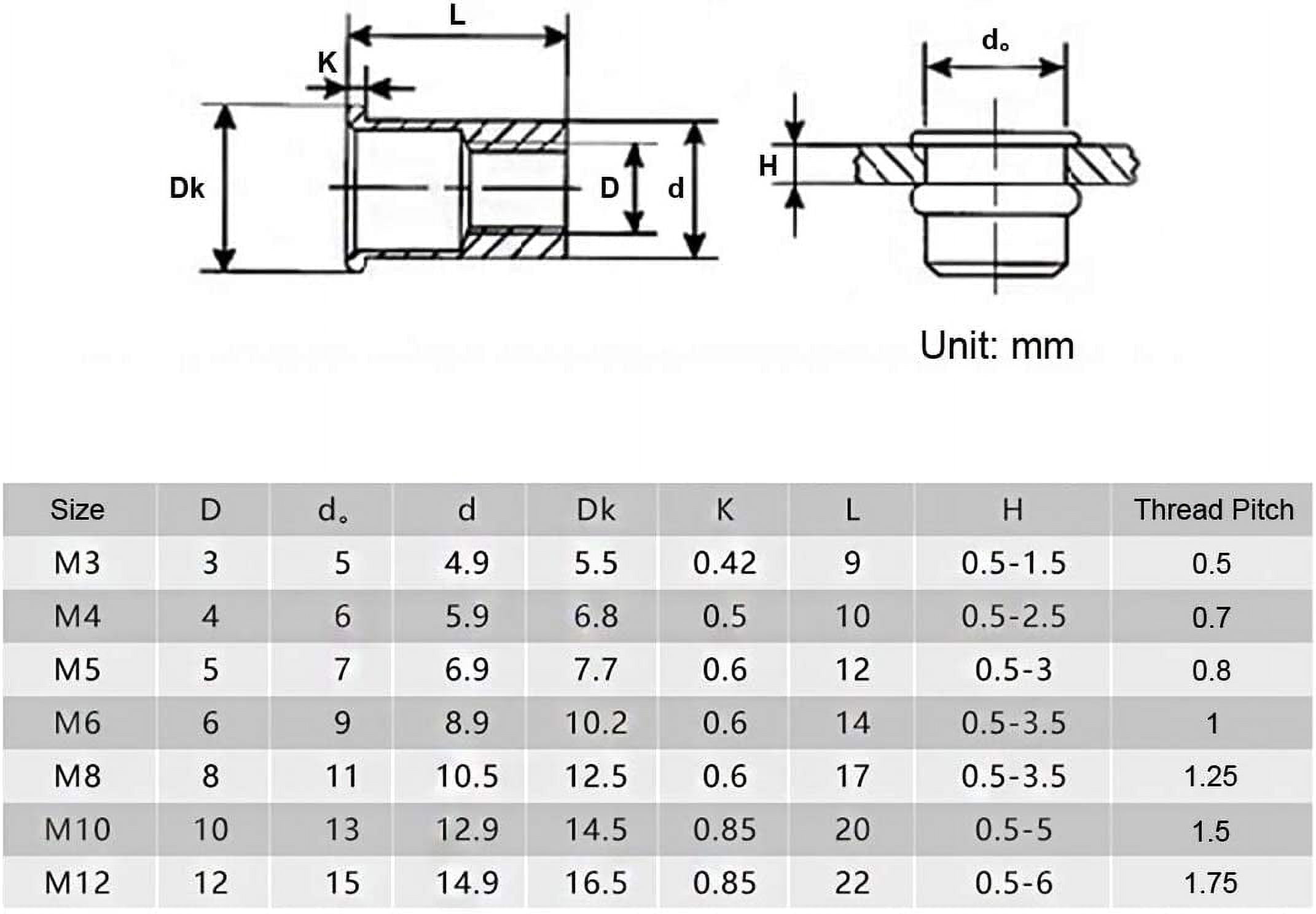 RRFDWQ-50Pcs M8 Metric Rivet Nut Stainless Steel, Flat Head Threaded ...