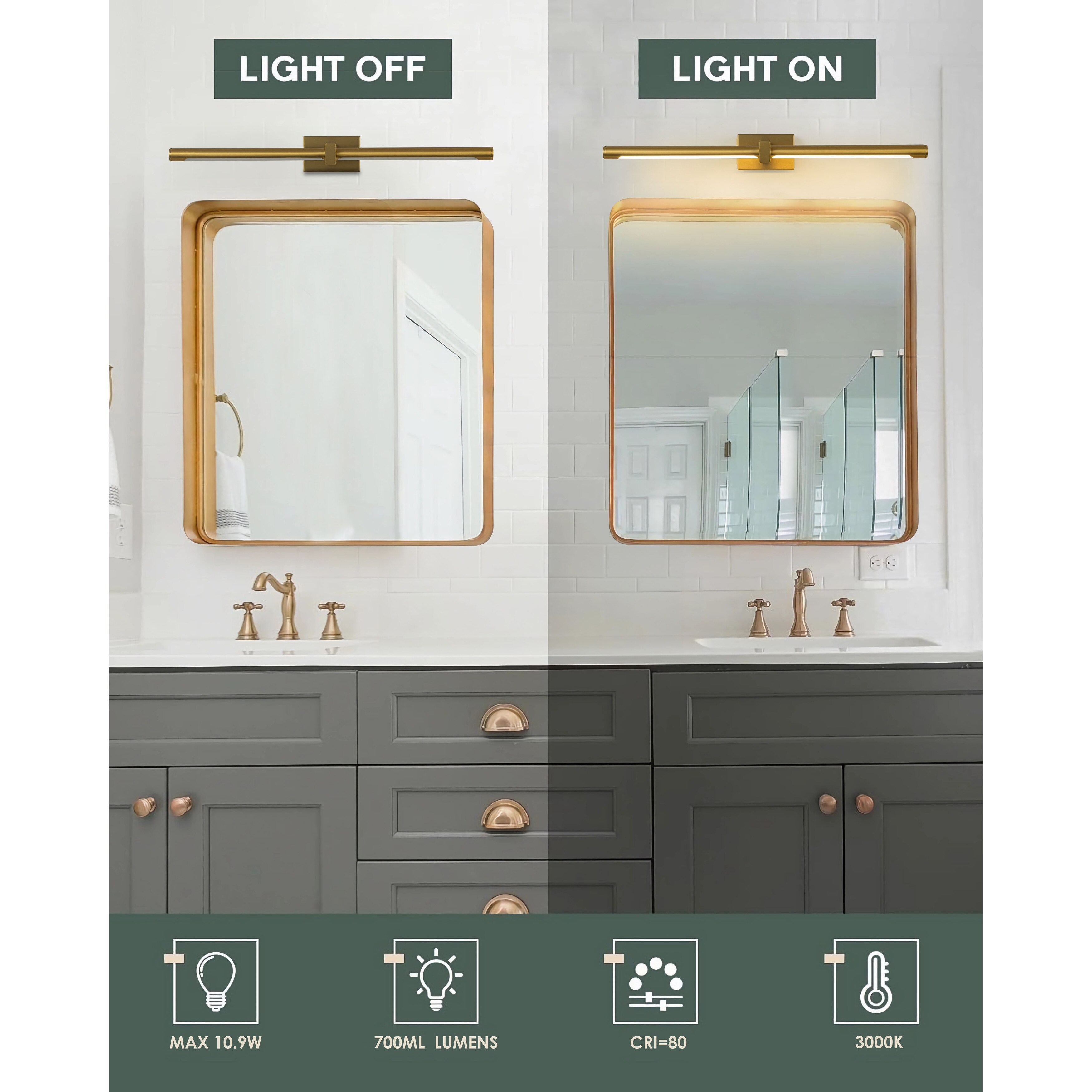 RRTYO 1-light 23.6 in. Modern Linear Cylinder Strip Wall Sconce ...