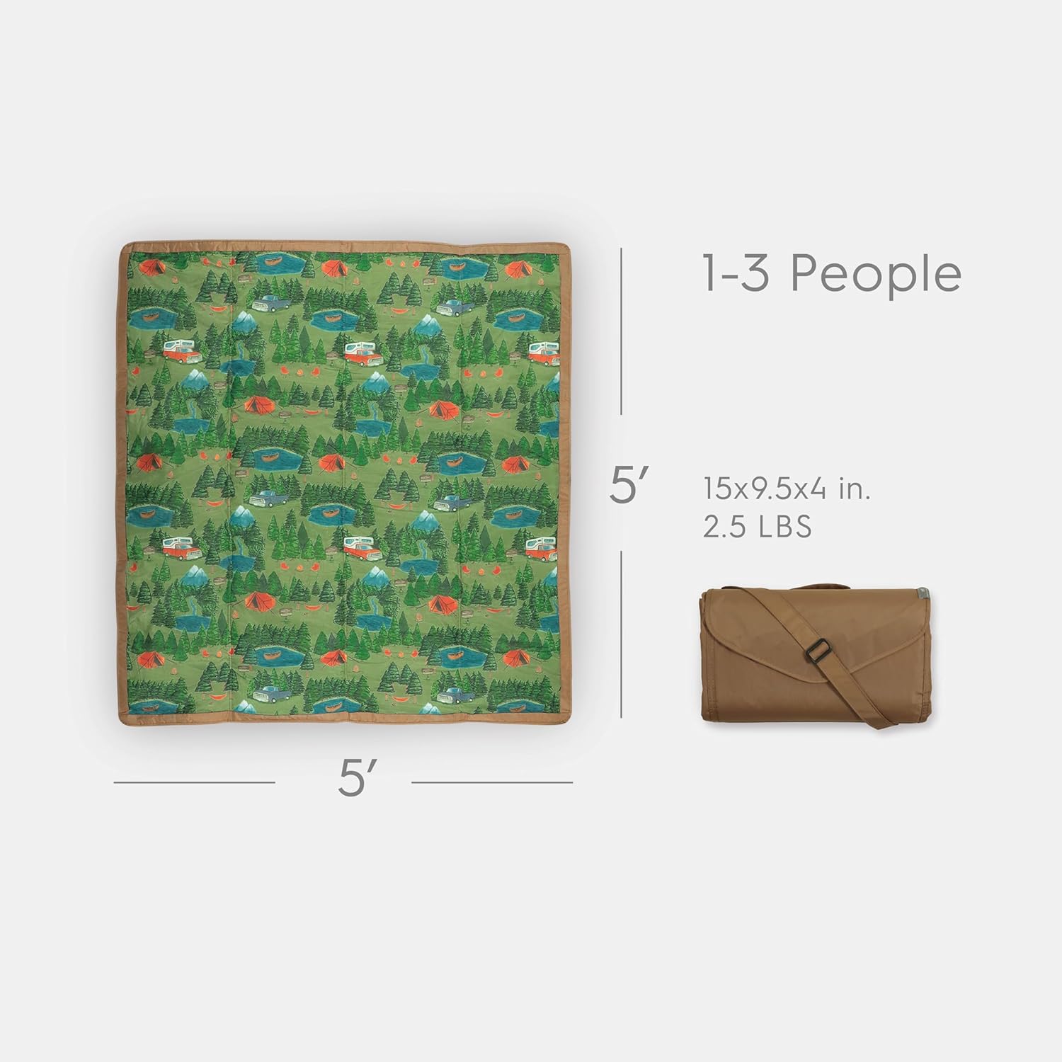 RSJH 5'x5' Outdoor Family Picnic & Beach Blanket | Durable & Water ...