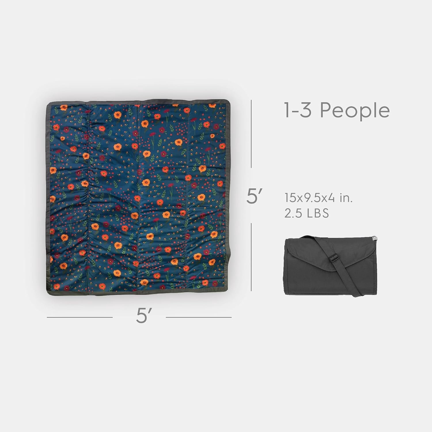 RSJH 5'x5' Outdoor Family Picnic & Beach Blanket | Durable & Water ...