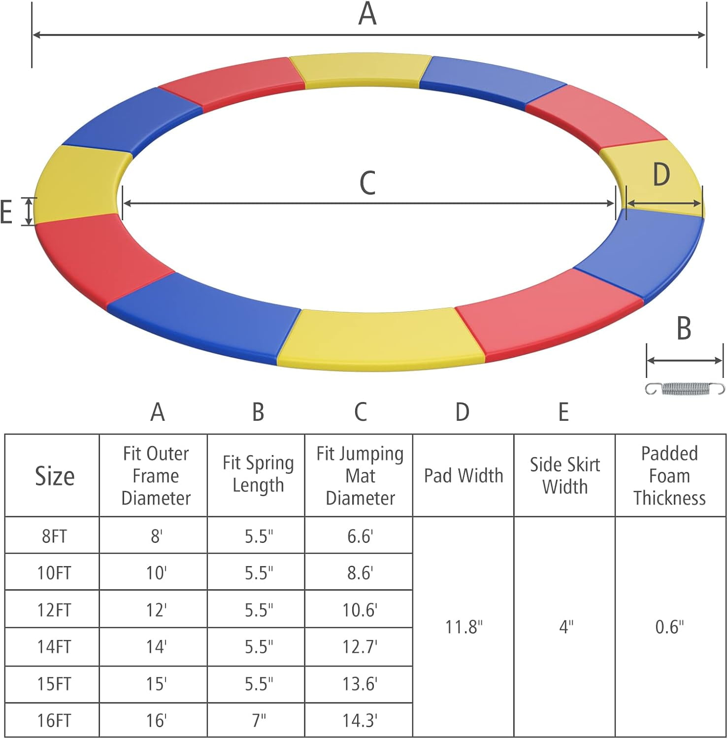 RSJH Trampoline Replacement Pad, 16 15 14 12 10 8FT Spring Cover, No ...