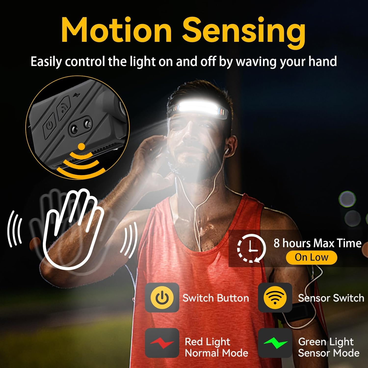 RTHG-1200mAh Rechargeable Battery Headlamp Flash Light, Lumens Led ...