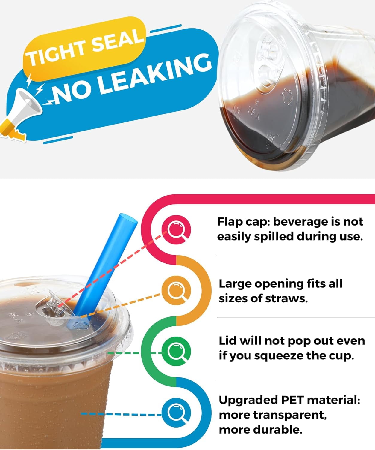 RTHG-24 oz Clear Plastic Cup s with Strawless-Sip-Lids, 25 Sets ...