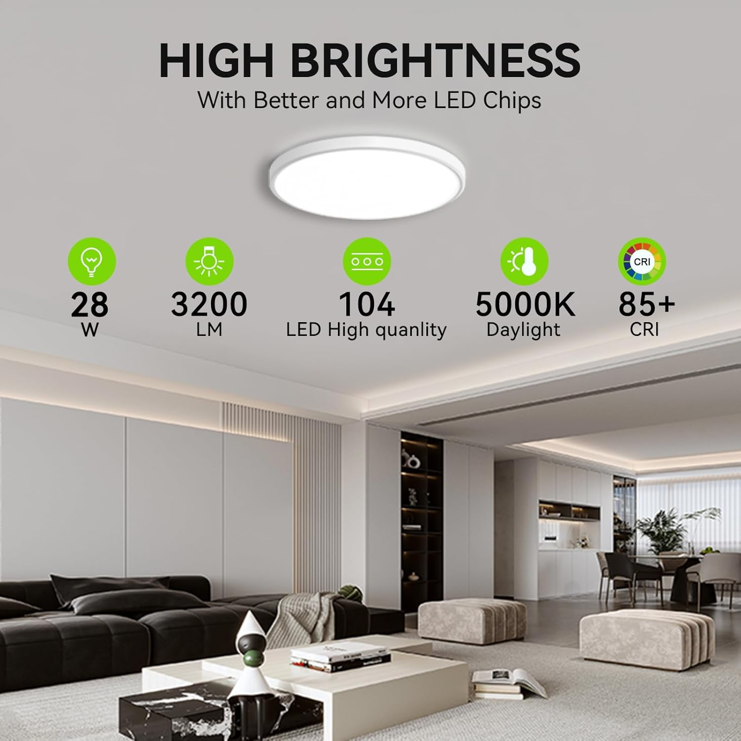 RTHG-28W 3200lm LED Flush Mount Ceiling Light, Super Slim 12 inch LED ...