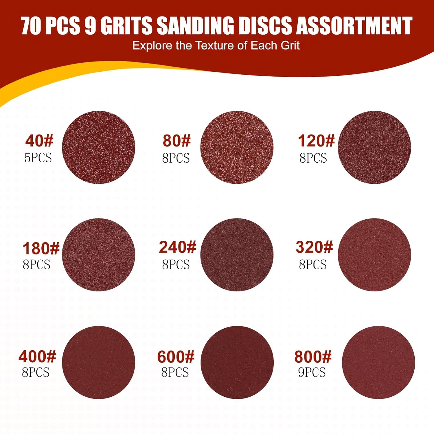 RTHG-70 PCS 5 Inch Sanding Discs, 40 80 120 180 240 320 400 600 800 ...