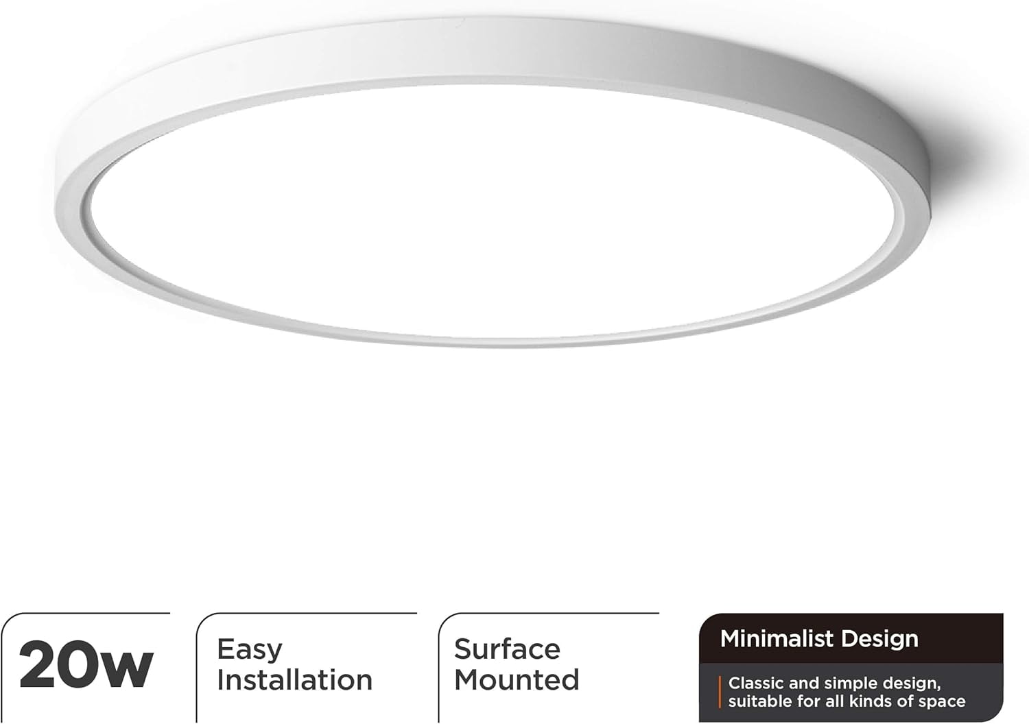 RTHG-Flush Mount Ceiling Light,12 Inch,20W,5000K Daylight Super Slim ...