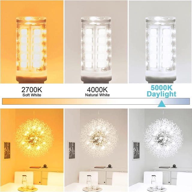 RTHG-G9 LED Bulb T4 Chandelier Light Bulbs 5000K Daylight, 4W (40W ...
