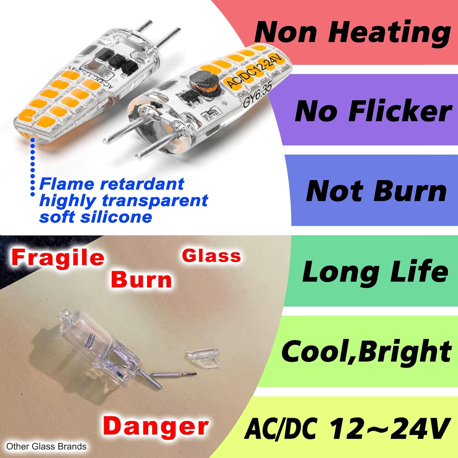 RTHG-GY6.35 LED Bulb 2W Equivalent 20W Halogen Bulb 2700K Warm White AC ...