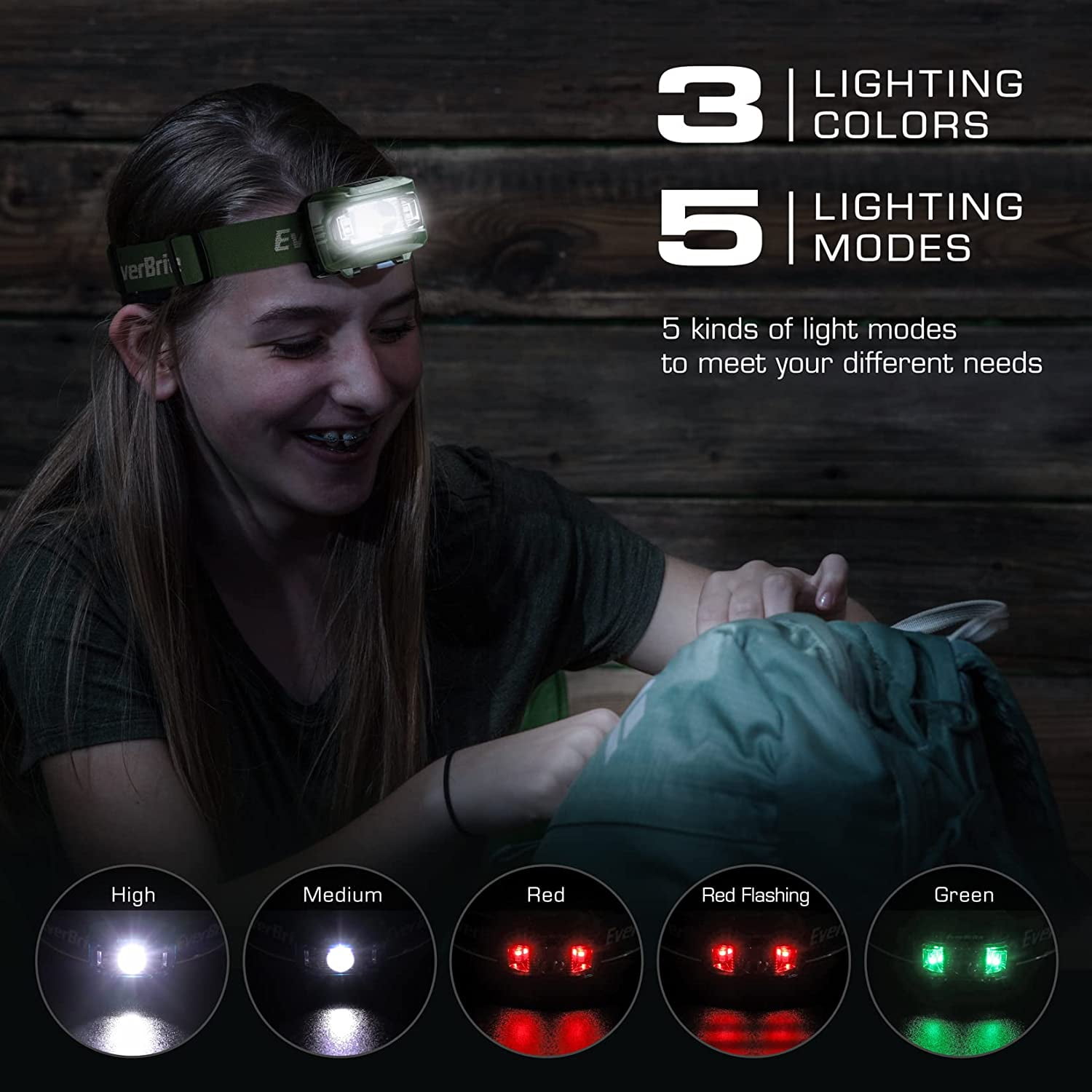 RTHG-Headlamp, 5 Pack Kids Headlamp with Red Light and Memory Function ...