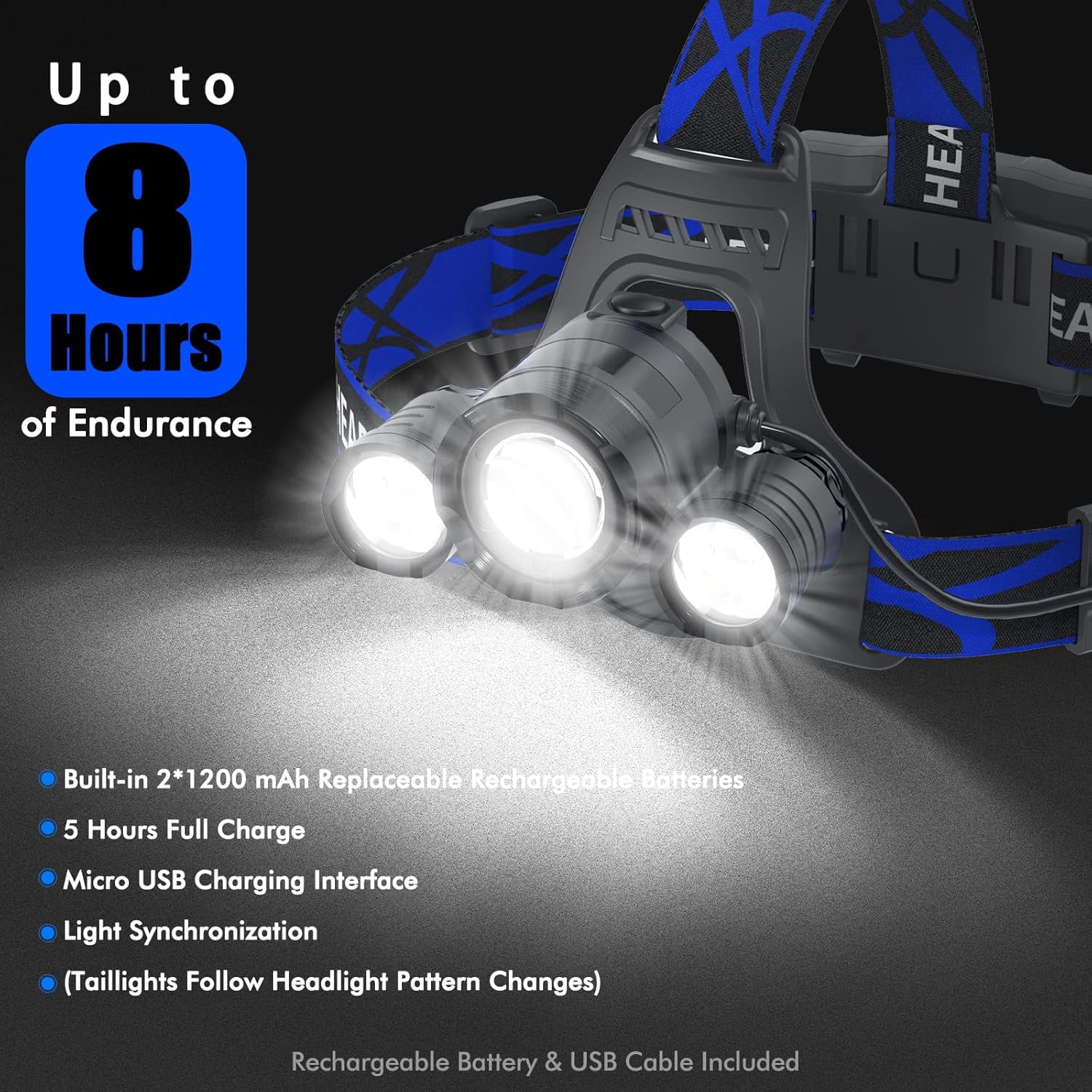 RTHG-Headlamp Rechargeable 1200 Lumens Super Brightest 4 Modes Head ...