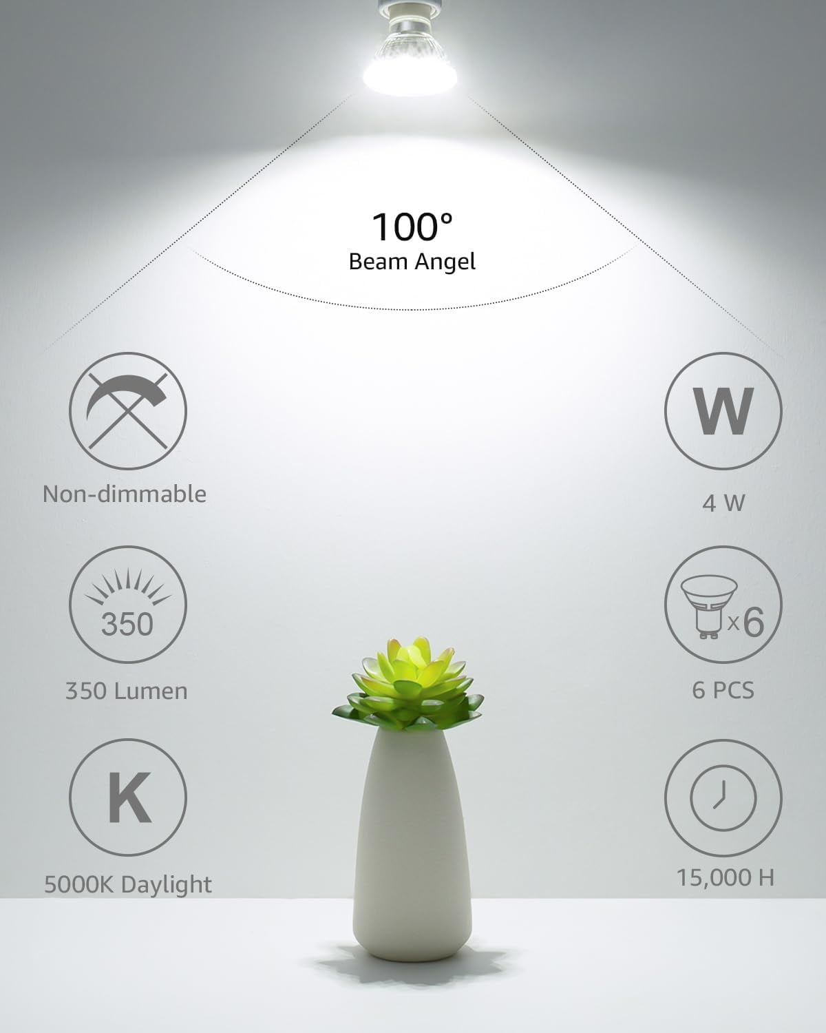 RTHG-LE GU10 LED Light Bulbs Non-Dimmable, 5000K Daylight White GU10 ...