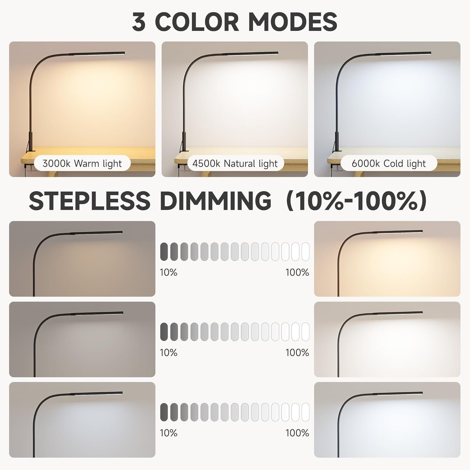 RTHG-LED Desk Lamp with Clamp, Eye Caring Clip Light for Home Office, 3 Colors Stepless Dimming ...