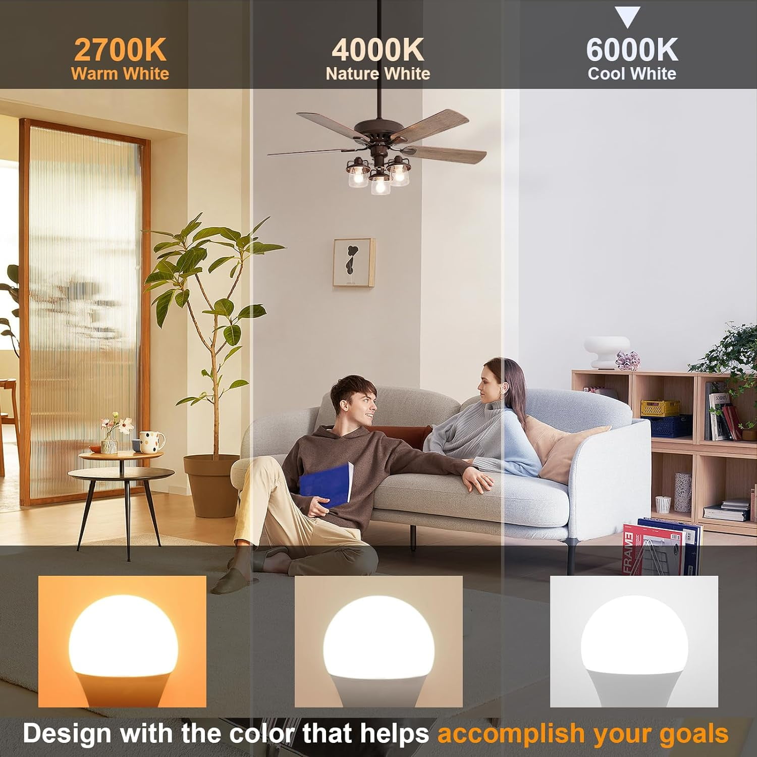 RTHG-LED Light Bulbs, 60 watt Equivalent 6000K Cool White Daylight A15 ...