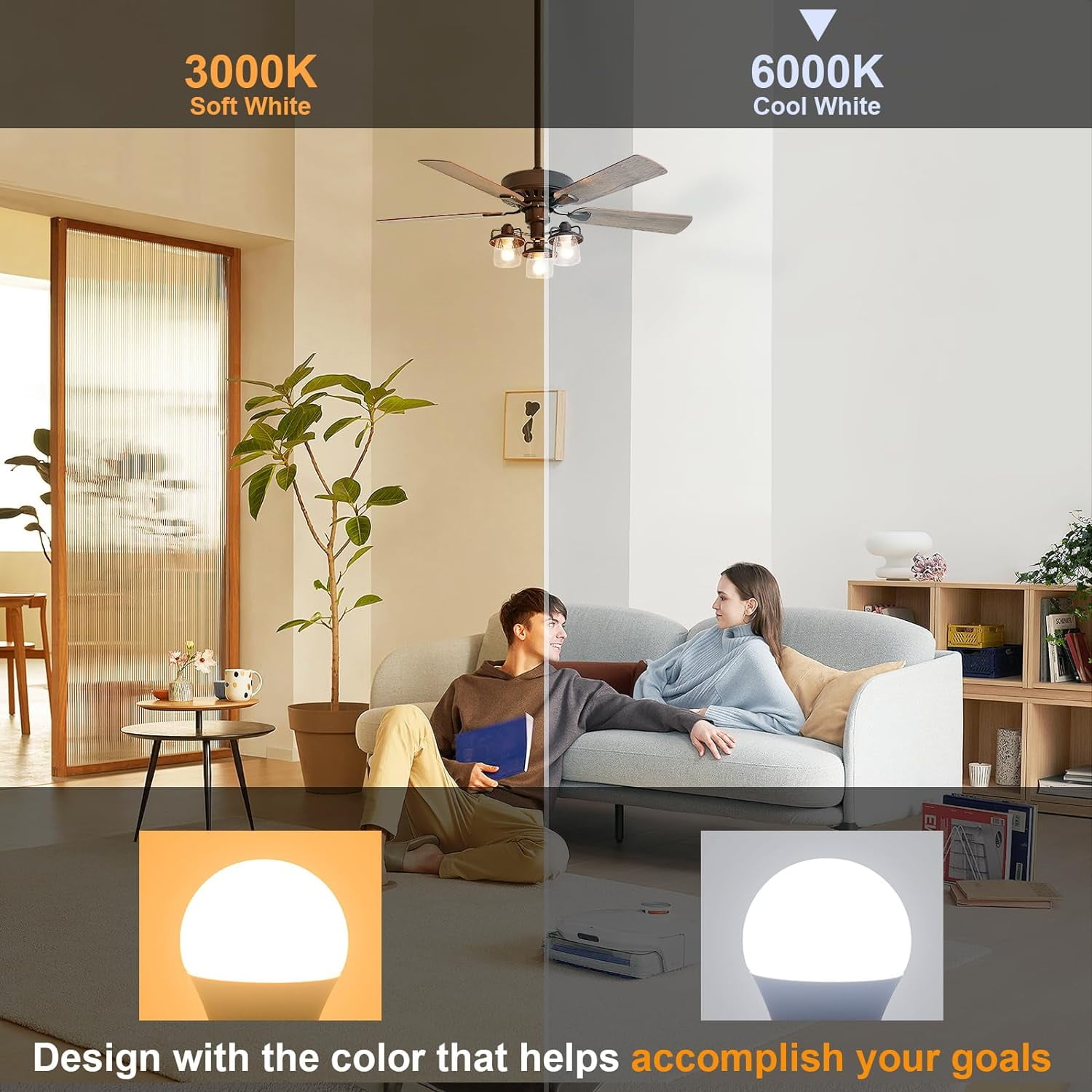 RTHG-LED Light Bulbs, E26 Base 6000K Cool Bright Daylight 60 Watt ...