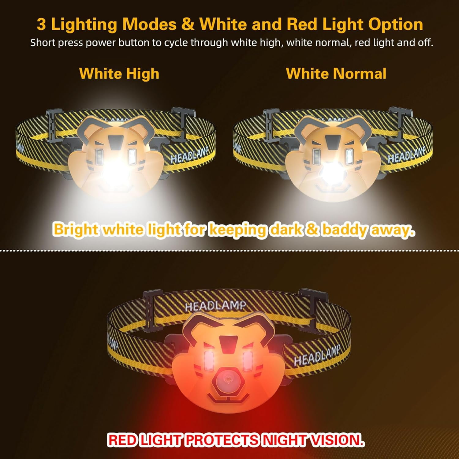 RTHG-LED Rechargeable Headlamp for Kids Flashlight Camping Gear ...