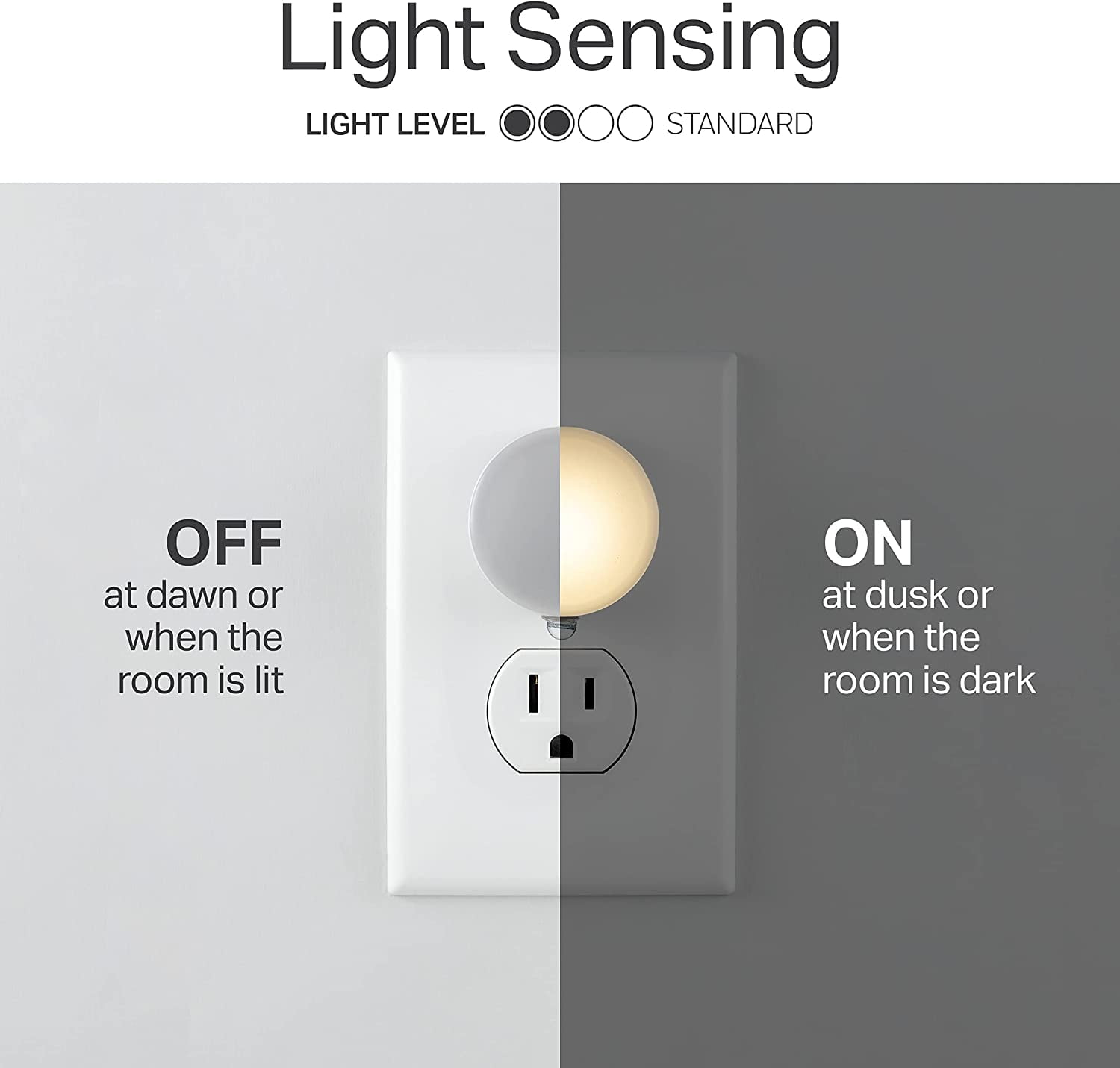 RTHG-Lights by Night Mini LED Night Light, Plug-In, Dusk to Dawn Sensor ...